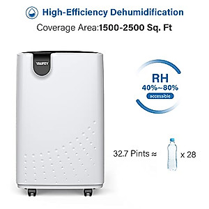 Yaufey 2500 Sq. Ft Home Dehumidifier for Medium to Large Rooms and Basements with Auto or Manual Drainage, 0.48 Gallon Water Tank Capacity - Low Noise and 24 Hr Timer