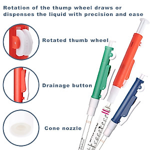 ONiLAB Pipette Pump，Set of 3 Lab Pipettes, 2ml Blue, 10ml Green, 25ml Red, Fit Plastic or Glass Pipettes…
