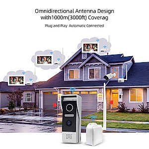 JeaTone Wireless Bridge Point to Point Outdoor,1000M 2.4G Internet Bridge,Strong WiFi Signal Extender,Wireless Transmitter Receiver Bridge Router Network NVR for Security System IP Cameras Computer