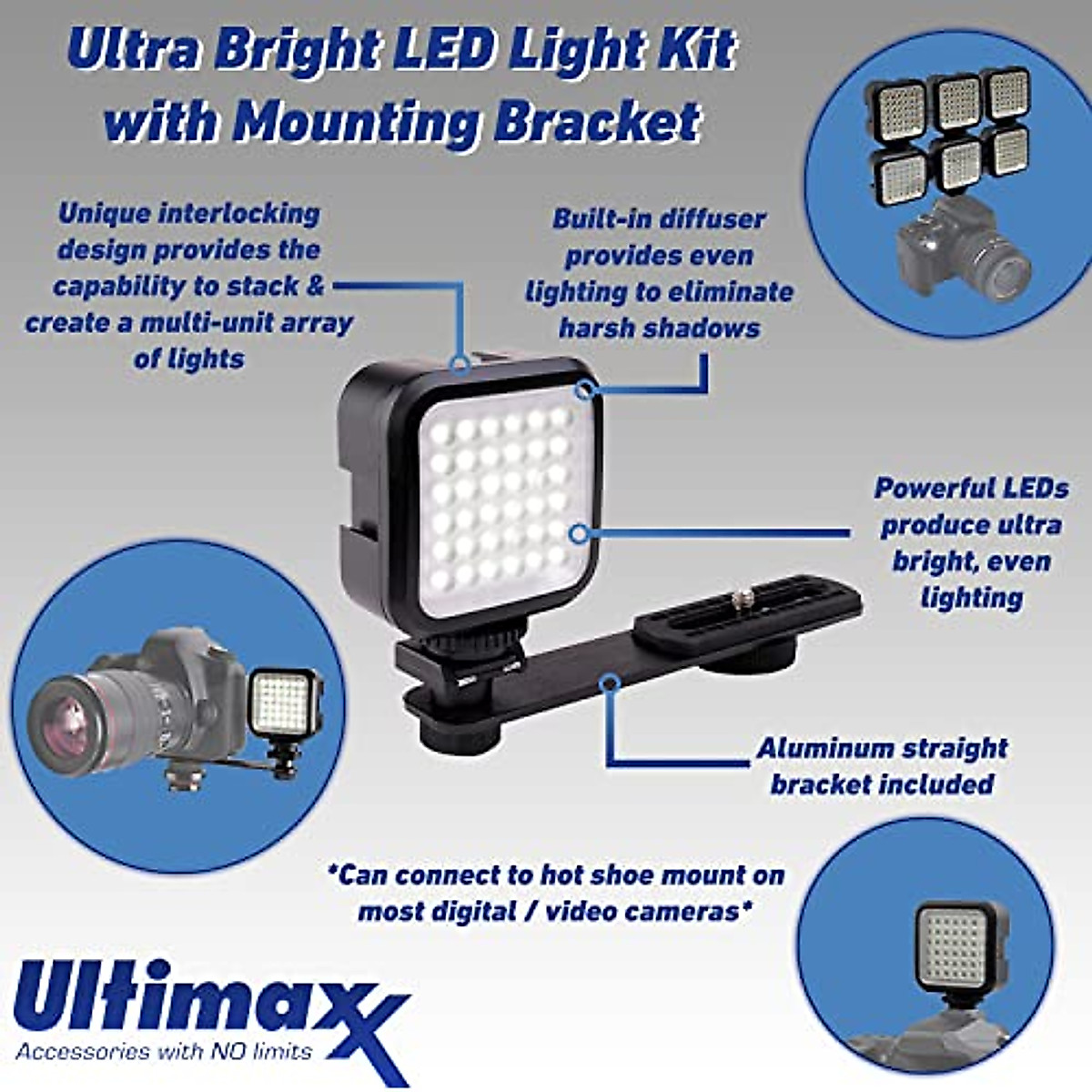 Canon PowerShot SX620 HS Digital Camera (Red) + SanDisk Extreme 32GB Memory Card, Extended Life Replacement Battery (1600mAh), Ultra Bright LED Light with Bracket & More (9pc Bundle)