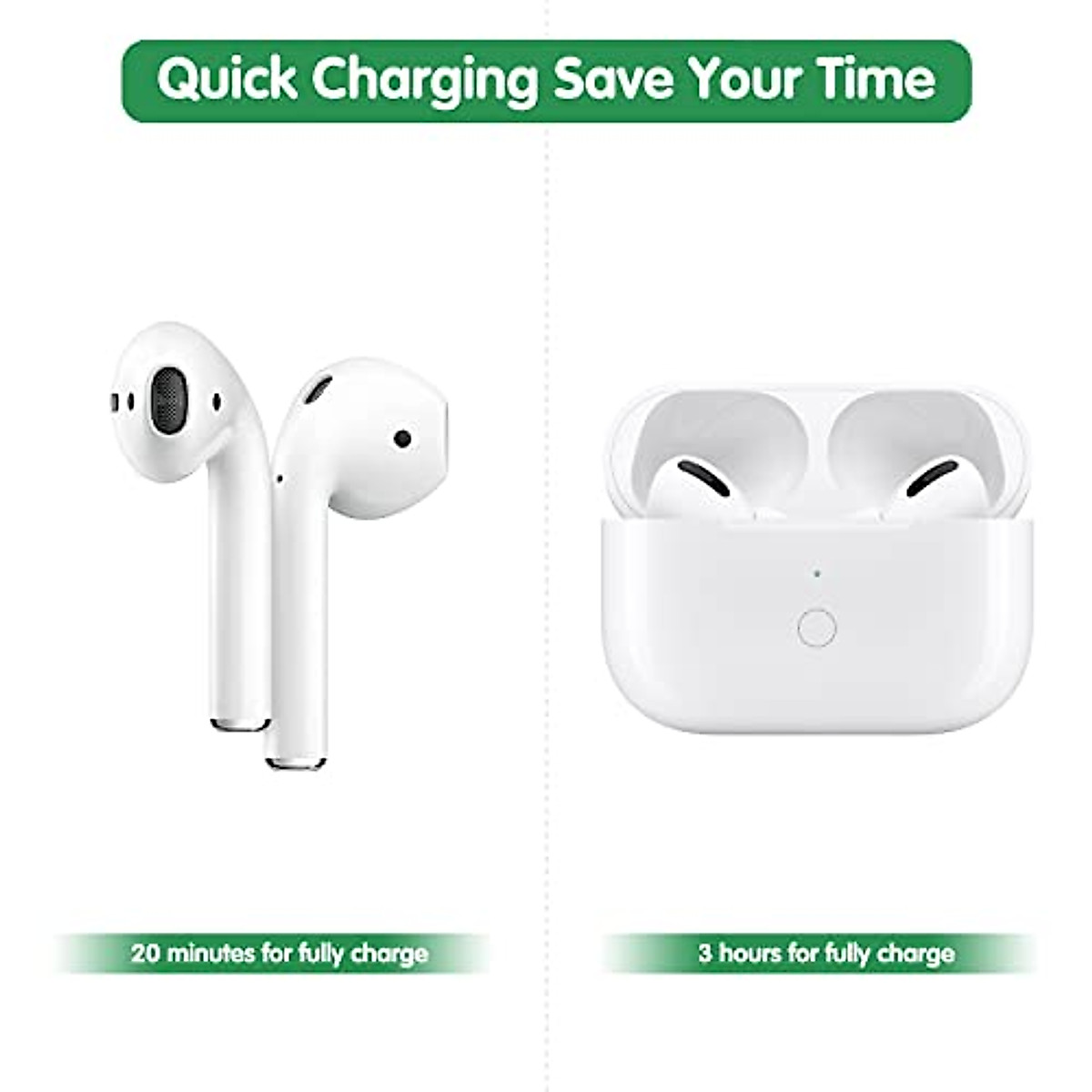 Replacement Wireless Charging Case Compatible with Airpods Pro 1st,Compatible for Airpods Pro Charger Case with Bluetooth Pairing Sync Button,Built in 660mAh Battery,No Earphones