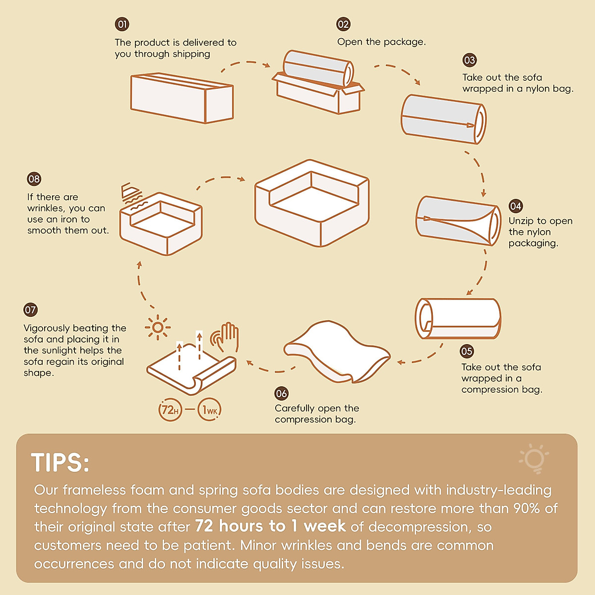 105.5''L Shaped Modular Sectional Sofa,Minimalist Corduroy Floor Couch Set,Convertible Foam-Filled Cloud Compressed Couch for Living Room,3 PC Free Combination,No Assembly Required,Brown