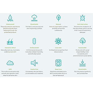 The Shrunks Natural Fibre Crib-Sized Water-Proof Fitted Sheet (2 Pack Crib/Toddler, Grey)