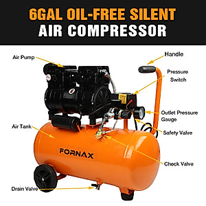 FORNAX Portable Air Compressor 6 Gallon, 1 HP 2.2CFM@ 90 PSI Oil Free Air Compressor, Max Pressure 125 PSI, 65 dB Quiet Compressor for Auto Repair, Tire Inflation, Spray Painting, Woodwork Nailing