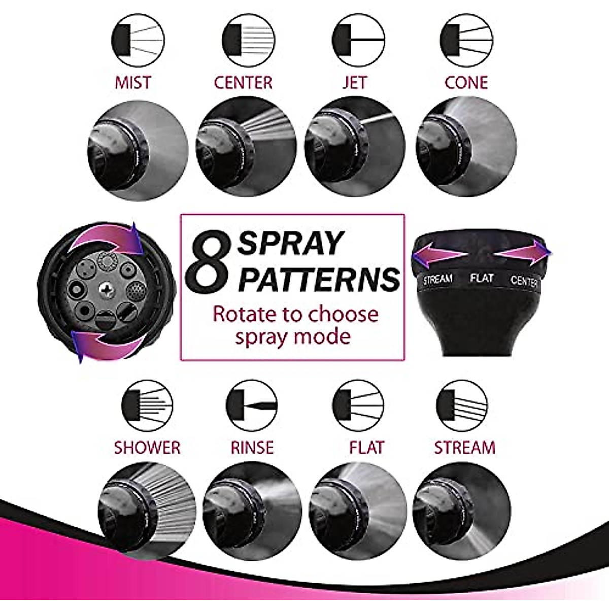 Horse Soap Sprayer Nozzle 8 Function, Car Wash Soap Sprayer Foam Sprayer Gun with 3.5oz/100cc Soap Dispenser Bottle, Car Wash Mitt, Foam Sprayer for Car Washing, Pets Showering