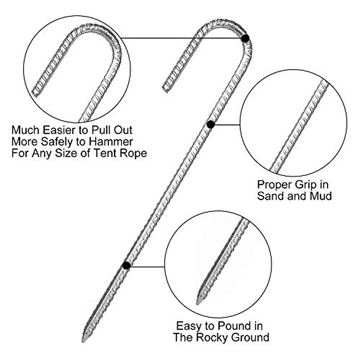 EXPERY 10Pack 12” Heavy Duty J Hook Ground Stakes, Galvanized Rebar Tent Stakes, Curved Steel Plant Support Garden Stake, Chisel Point End Stakes for Camping Tent, Swing Sets, Fence Stakes