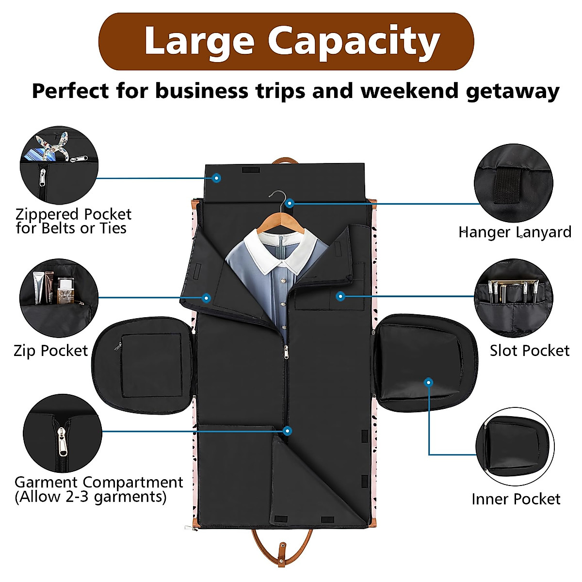 Convertible Garment Duffel Bag for Travel - Carry On Garment Bags With Toiletry Bag Large Weekender Bag for Men Women 2 in 1 Hanging Suitcase Suit Travel Duffel Overnight Bags 4pcs Set