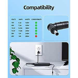 240W 230W 180W AC Charger Fit for MSI GS66 Stealth Gaming Laptop Power Adapter Supply Cord