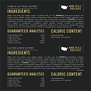 Purina Pro Plan Sensitive Skin and Stomach Dog Food Pate Salmon and Rice and Lamb and Oat Meal Wet Dog Food Variety Pack - (Pack of 12) 13 oz. Cans