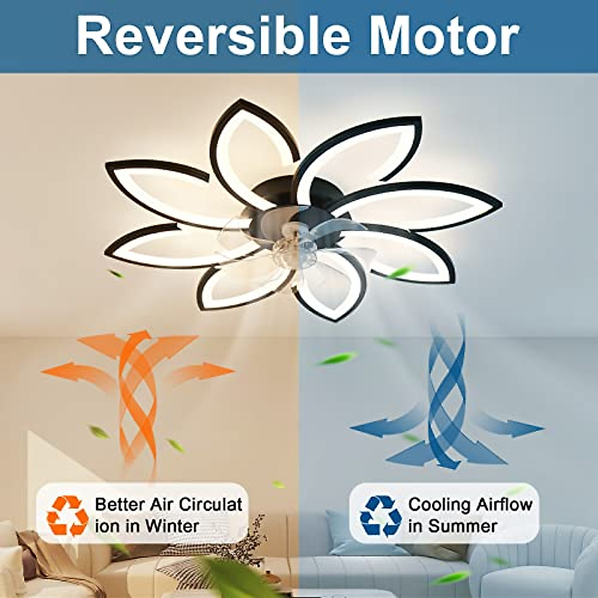 ZHMDJDSH Ceiling Fan with Light Remote Control, 35" 6 Speeds 3 Colors Geometric Bladeless Ceiling Fan with Lights, Black Low Profile Flush Mount Ceiling Fan for Kitchen Bedroom Living Room