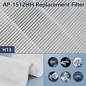Midiex 3 Pack AP-1512HH Air Purifier Replacement Filter for Coway Airmega AP-1512HH and Airmega 200M air Purifier, H13 True HEPA for AP1512HH Filter Replacement