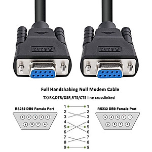 DTech DB9 RS232 Serial Cable Female to Female Null Modem Cord Full Handshaking 7 Wire Crossover for Data Communication (1.5 Feet, Black)