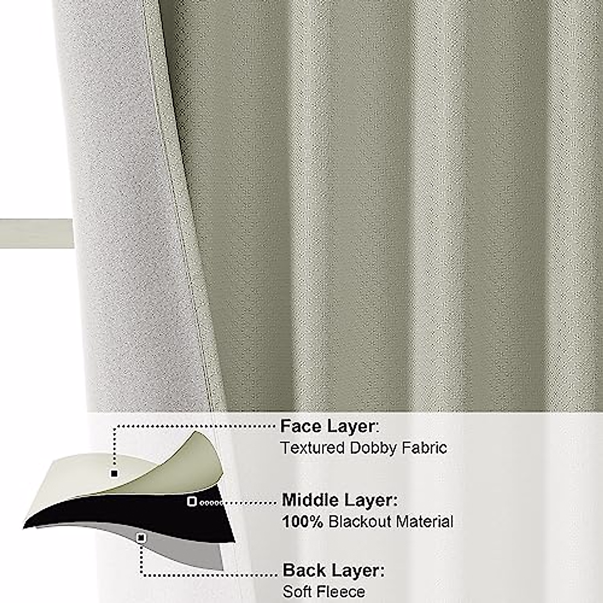 OVZME 100% Blackout Window Panels for Living Room, Keep Warm Light Green Blackout Curtains Energy Saving Full Light Blocking Thermal Insulated Curtains, Back Tab & Rod Pocket (W52 x L84)