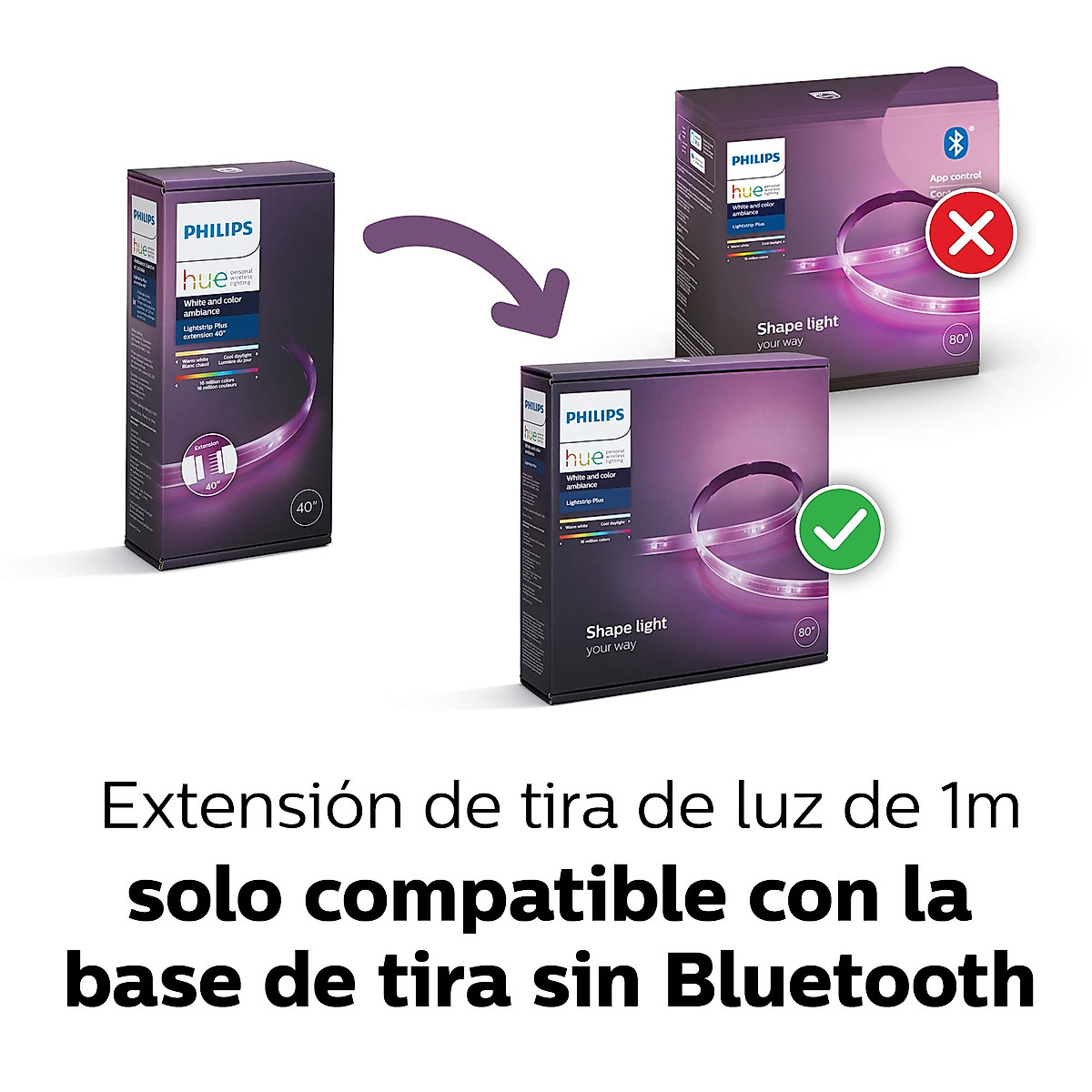 Philips 800268 Hue LightStrip Plus Dimmable LED Smart Light Extension (Compatible with Amazon Alexa, Apple HomeKit, and Google Assistant)