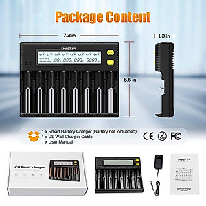 MiBOXER 18650 Battery Charger, 8-Bay Smart Charger with Automatic LCD Display, Fast Charge Rechargeable Li-ion LiFePO4 Ni-MH Ni-Cd AA AAA C 21700 26650 13650 16340 18350 18700 RCR123