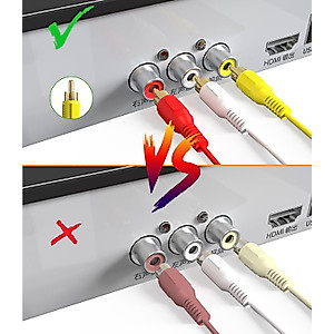 FAWETTY HDMI to RCA Cable, 1080P 5ft/1.5m HDMI Male to 3-RCA Video Audio AV Cable Connector Adapter Transmitter for TV HDTV DVD