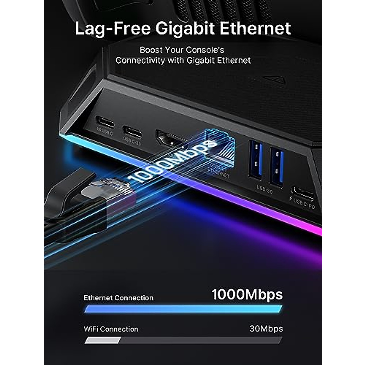 JSAUX RGB Docking Station for Steam Deck & ROG Ally, 8-in-1 Steam Deck Dock with HDMI 2.0 4K@60Hz, Gigabit Ethernet, USB-C 3.0, Dual USB-A 3.0, USB 2.0 and 100W USB-C Charging Port-HB0801(Black)