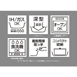 Thermos KSA-9A BK Durable Series 9-Piece Frying Pan with Removable Handle, AA, Induction Compatible, Black