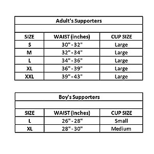 Shock Doctor Jock Strap Supporter with BioFlex Cup Included - Core Protective Sports Athletic Cup - Adult