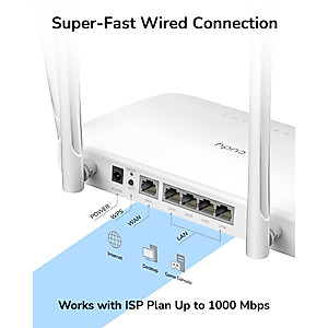 Cudy AC1200 Gigabit WiFi Router(WR1300), Dual Band MU-MIMO Wireless Internet Router, 4 x Antennas, VPN, Guest WiFi and AP Mode, Long Range Coverage