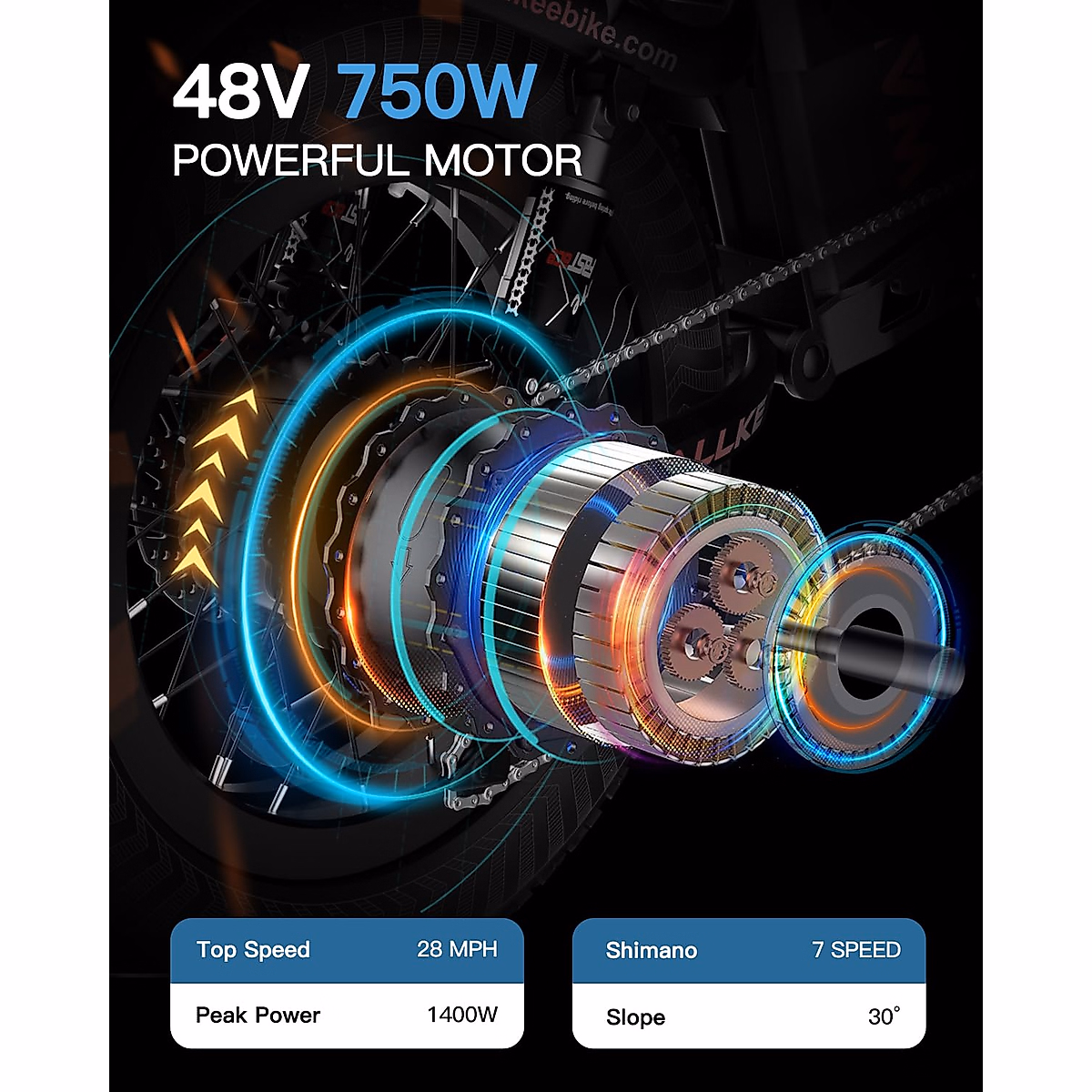 W Wallke Electric Bike Adults Folding 1000W 48V 40Ah/36Ah Long Range Ebike 33mph Fast 20 inch Fat Tire Electric Bicycle Full Suspension