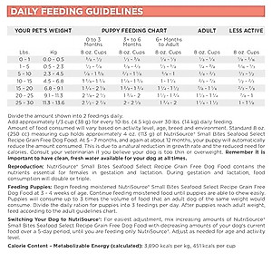 NutriSource Seafood Select Grain-Free Dog Food, Made with Salmon and Menhaden Fish Meal, 5LB, Dry Dog Food