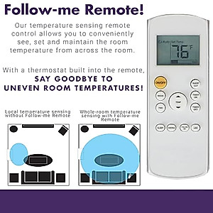 Freonic 10,000 BTU Window Air Conditioner and Dehumidifier, 115V Window AC Unit for Apartment, Living Room, and Medium Rooms up to 450 Sq. Ft., Air Conditioner Window Unit with Remote Control in White