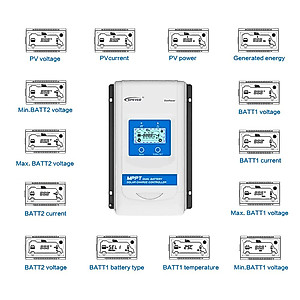 EPEVER 30A MPPT Dual Battery Solar Charge Controller 12V/24V Auto Max. PV 100V DuoRacer 30 Amp Controller for RV Camper Caravan Boat Trailer fit for Sealed, Gel, Flooded, Lithium Battery