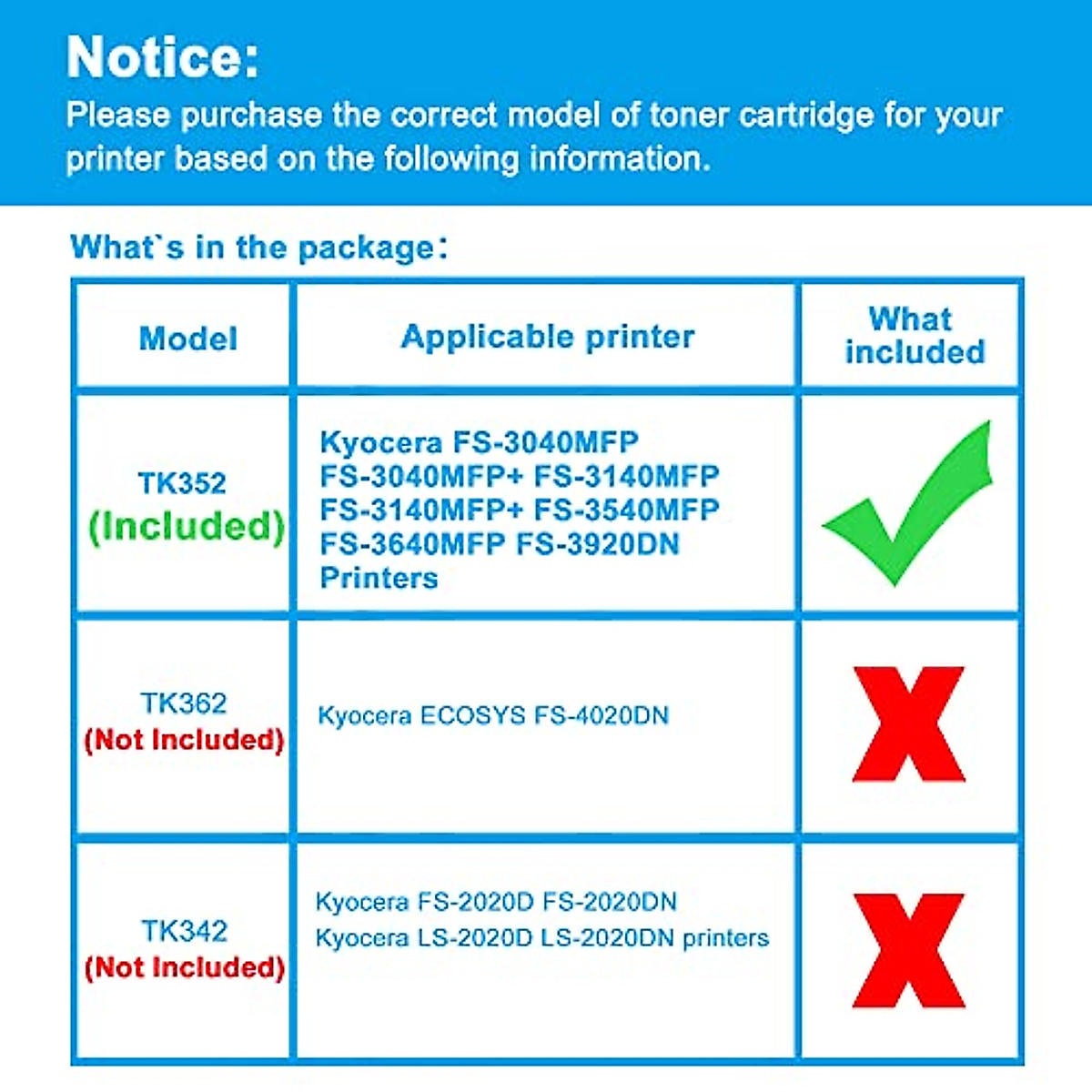 LCL Compatible Toner Cartridge Replacement for Kyocera TK352 TK-352 FS-3920DN FS-3040MFP FS-3140MFP FS-3540MFP FS-3640MFP FS-3920DN (2-Pack Black)