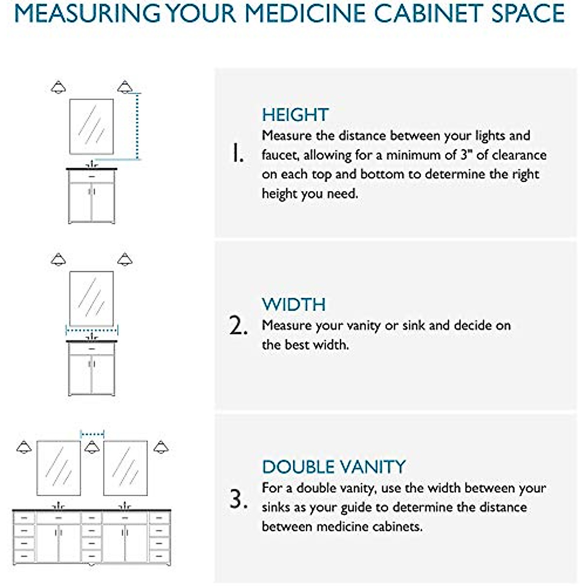 Jacuzzi PD47000 PD47000 26" H x 30" W x 5-1/4" D Triple Door Medicine Cabinet