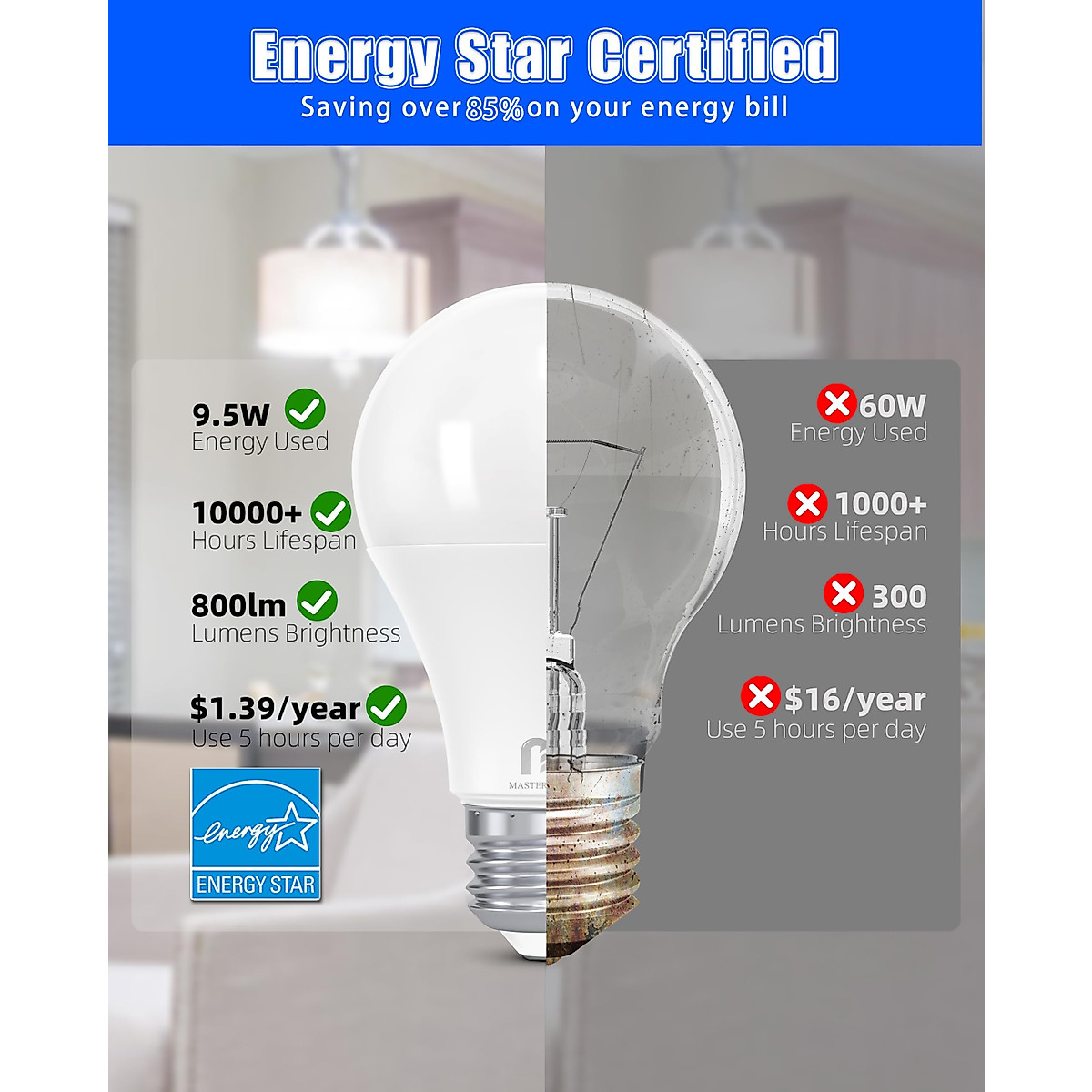 MASTERY MART Led Light Bulbs 10 Watt [60 Watt Equivalent], A19 - E26 Dimmable, 800 Lumens, Medium Screw Base, Energy Star, UL Listed (5000K Daylight White, 10 Count (Pack of 1))
