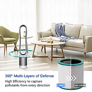 TP01 Filter, Replacement Hepa Filter Compatible with Dyson Tower Purifier Pure Cool Link TP02, TP03, TP00, AM11 series, Compare to Part 968126-03
