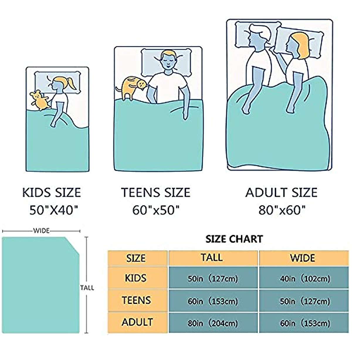 Cartoon Blanket Ultra-Soft Throw Blanket Super Soft Blankets for Kids Adults Air Conditioner Throw Blanket Sofa Warm Blanket for Bed Couch Living Room Throw 40X50inch