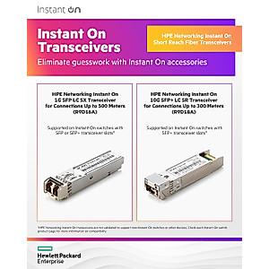 HPE Networking Instant On 1G SFP LC SX Transceiver for Connections Up to 500 Meters (R9D16A)