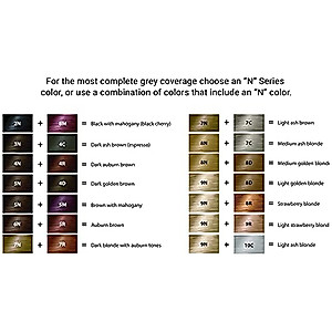 Naturcolor Haircolor Hair Dye - Sagebrush Brown, 4 Fl Oz (6N)