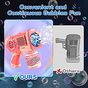 EagleStone 2 Bubble Guns for Toddlers, Automatic Bubble Machine for Kids, Bubble Blower w/ 4 Bottles Bubble Solution Refill & LED Lights, Bubbles Party Favors for Summer Outdoor Toy Birthday Gifts