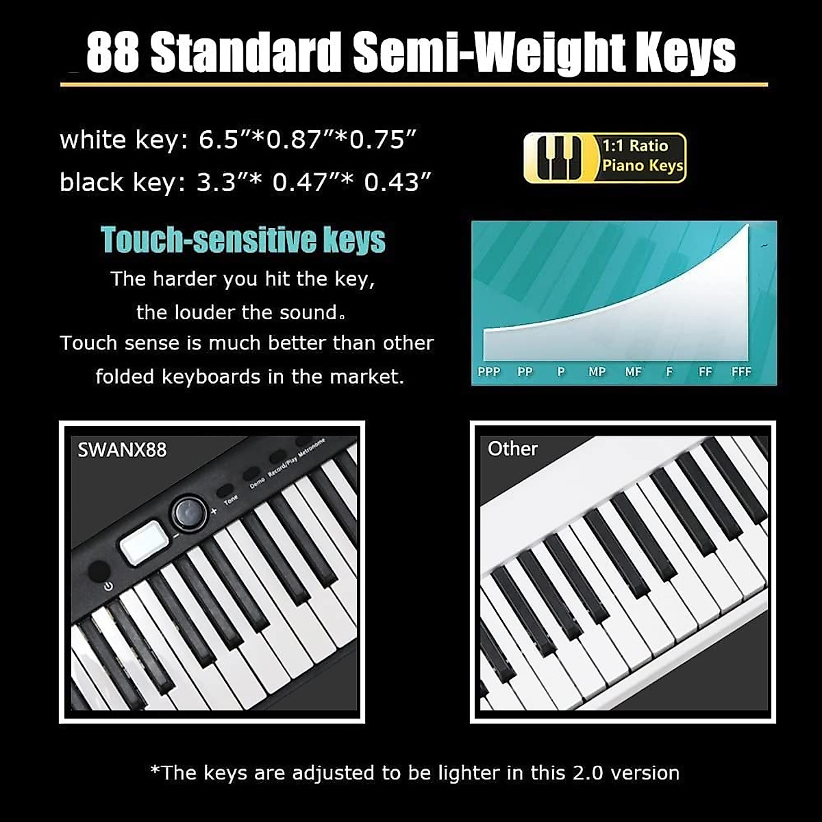 NikoMaku Foldable Digital Piano 88 Keys Portable Piano Keyboard Folding Piano Keyboard MIDI Semi Weighted Full Size Keys with Headphones, Carrying Case SWANX White