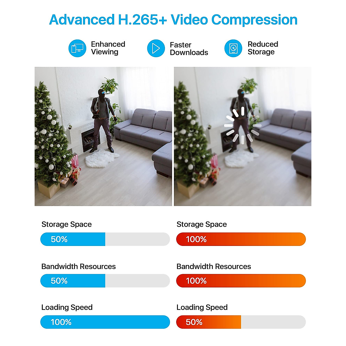 ZOSI 1080p 16 Channel Security Camera System, H.265+ 16 Channel DVR with Hard Drive 2TB and 12 x 2MP Weatherproof Surveillance CCTV Bullet Dome Camera Outdoor Indoor, 80ft Night Vision, 90° View Angle