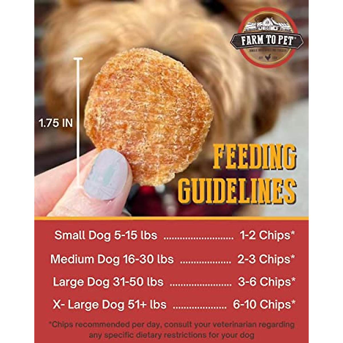 Farm To Pet Chicken Chips for Dogs - Single Ingredient All Natural Dog Treats for Small, Medium, & Large Dogs | Healthy Dog Treats with Human Grade, Free Range Chickens, 4 oz.