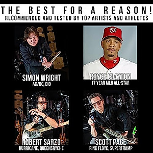 Retune Wellness Rock n Roll On 2000mg Hemp Oil w DMSO for Recovery