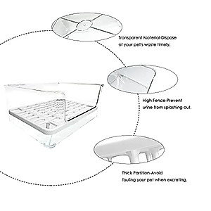 PINVNBY Transparent Rabbit Litter Box Bunny Corner Litter Bedding Box Small Pet Litter Pan Cage Potty Trainer Pet Toilet with Cleaning Tools for Guinea Pigs Chinchilla Ferret(White)