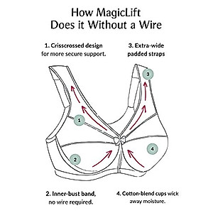 Glamorise Full Figure Plus Size MagicLift Active Support Bra Wirefree #1005 Wine