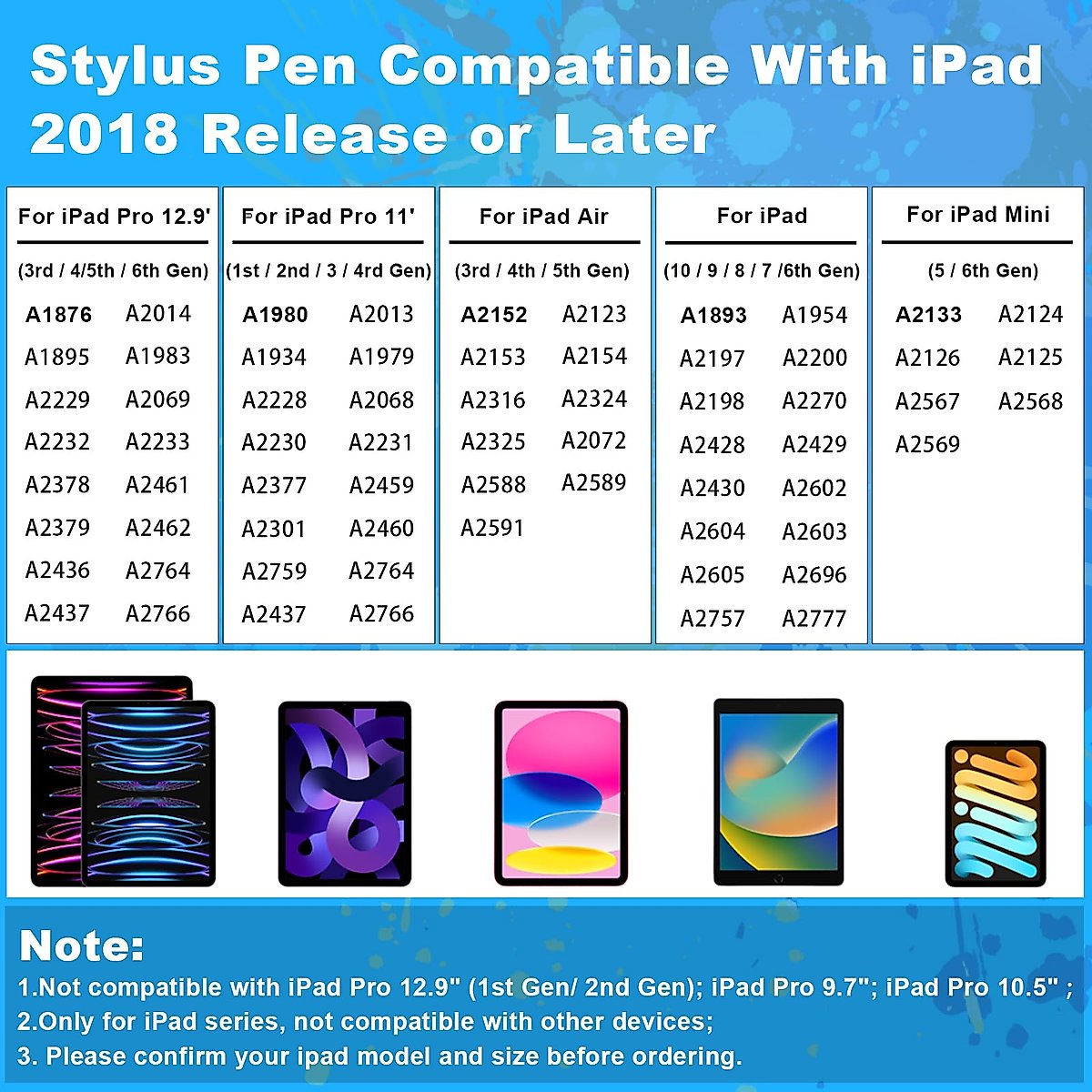 WONLEED 10 Mins Fast Full Charge Stylus Pen for iPad with Palm Rejection, Tilting Detection iPad Pencil 2nd Generation Compatible for Apple iPad 2018-2023, Sensitivity Precise Pen for iPad, White