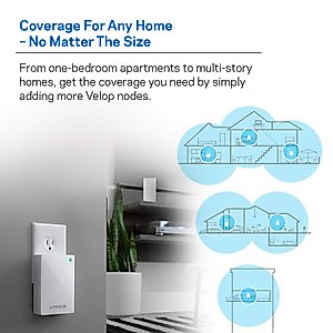 Linksys Velop Plug-in Home Mesh WiFi System, Up to 5,000 Sq. Ft, WiFi 5 Router + WiFi Extender Bundle - WHW0203P