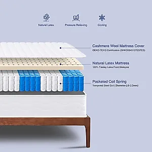 Sunrising Bedding 8” Natural Latex Mattress King, Individually Encased Pocket Coil, Firm, Supportive, Naturally Cooling, Organic Mattress, 120-Night Free Trial, 20-Year Warranty