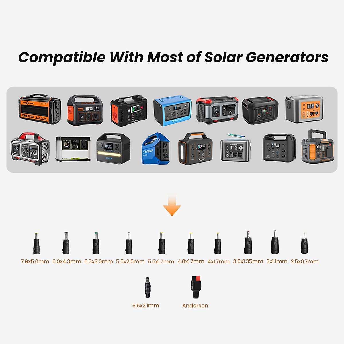 FlexSolar Portable Foldable Waterproof 120W Solar Panel Charger kit for Camping and 15W Small USB Solar Panel