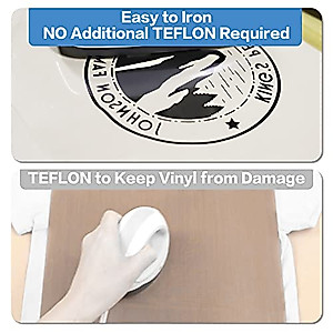 HTV Vinyl Roll, Green Iron On Vinyl 12in x 9ft HTV Heat Transfer Vinyl for All Cutter Machine