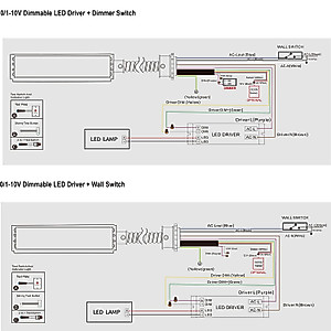 OSTEK 20W LED Emergency Driver 100-247V AC, 175V DC Rechargeable Emergency Light Backup Battery, UL Listed, 5-Year Warranty, Emergency Time 90 Min Power Suply for Panel Light, Linear Light (1-Pack)