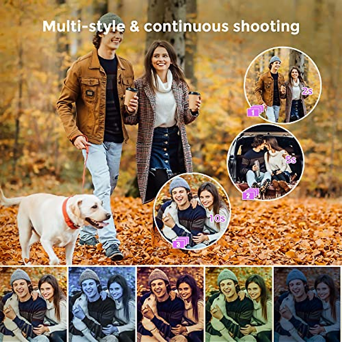 Digital Camera, RUAHETIL FHD 1080P 36MP 2.4 Inch LCD Vlogging Camera for Kids, 16X Zoom 2 Charging Modes Kids Compact Camera Point and Shoot Camera for Kids Teens Students Beginners