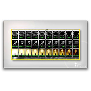 Fundamentals of Photography II